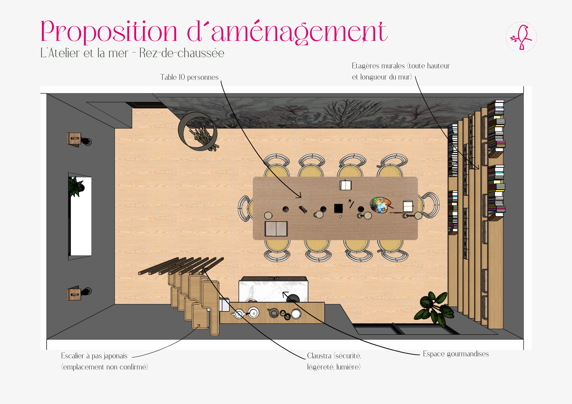 L'atelier d'écriture - La Cabane à Oiseaux